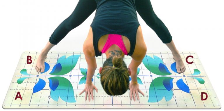 Symmetry In Yoga Poses made simple with Alignment Grid and Quadrants